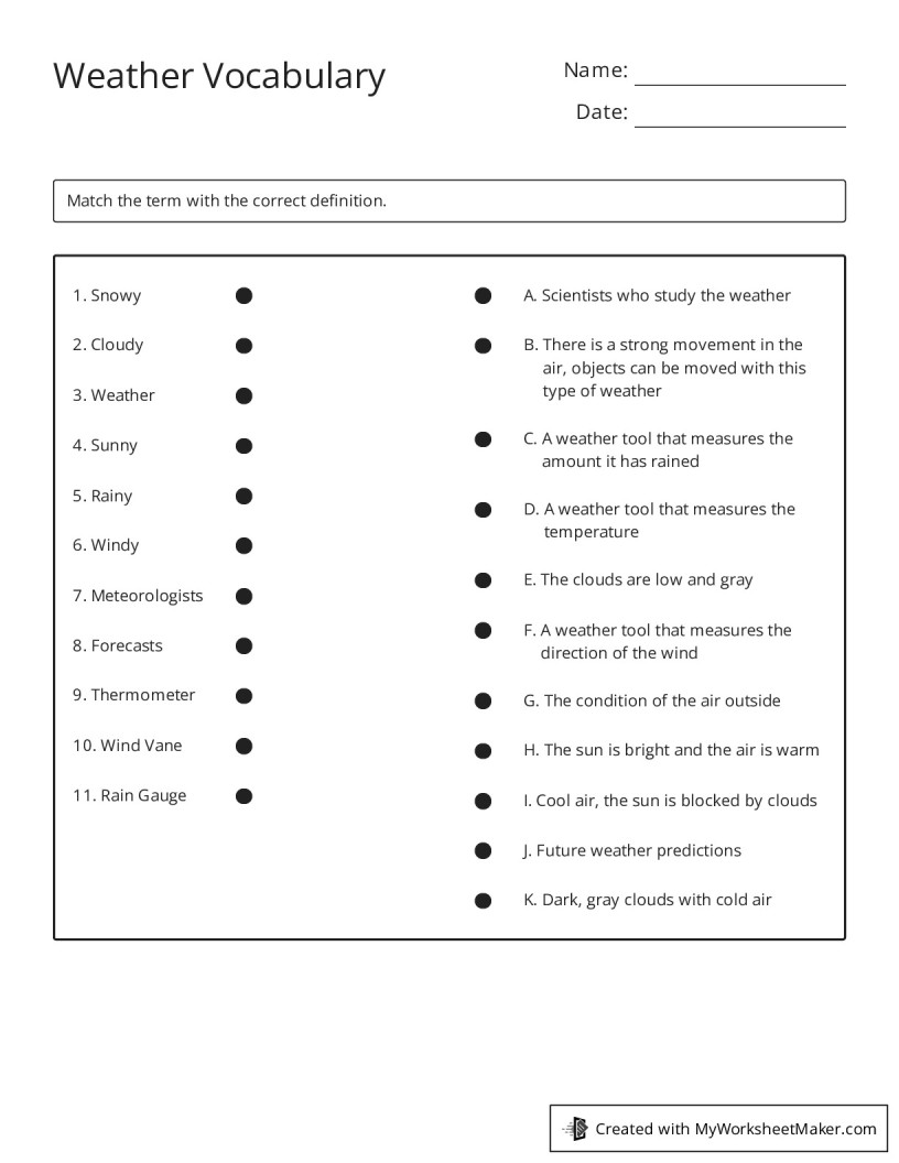 Weather Vocabulary Worksheets Esl House Vocabulary Worksheets