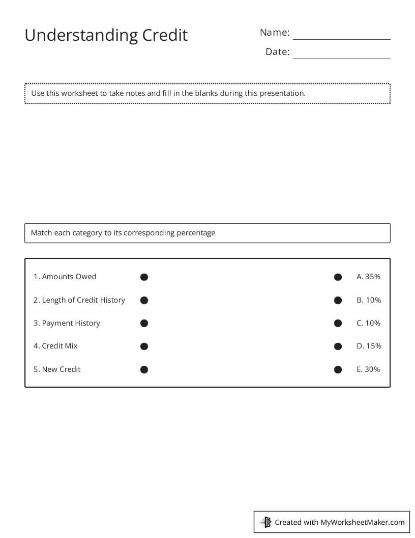 Understanding Credit - My Worksheet Maker: Create Your Own Worksheets