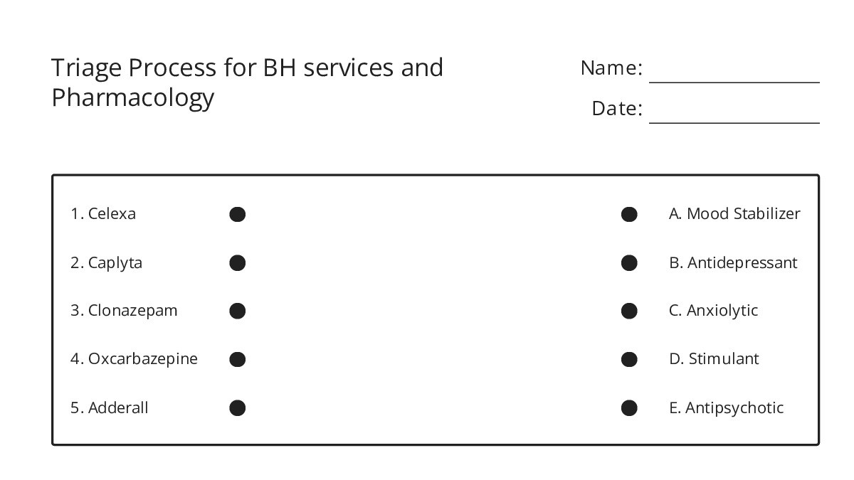Triage Process for BH services and Pharmacology - My Worksheet Maker ...