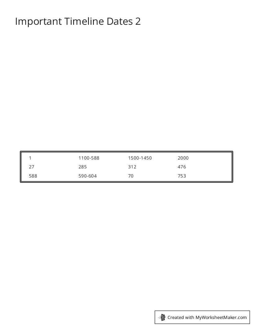 Important Timeline Dates 2 - My Worksheet Maker: Create Your Own Worksheets