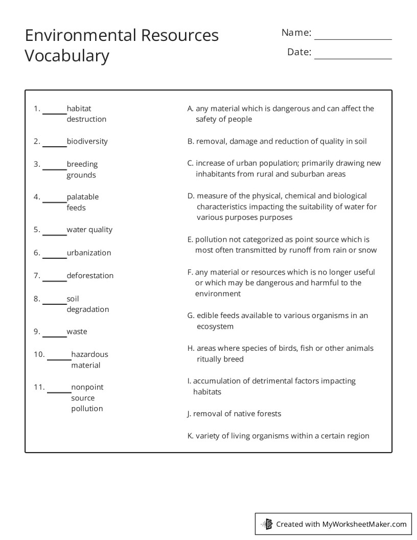 Environmental Resources Vocabulary - My Worksheet Maker: Create Your ...