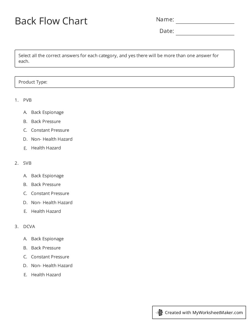 Back Flow Chart - My Worksheet Maker: Create Your Own Worksheets