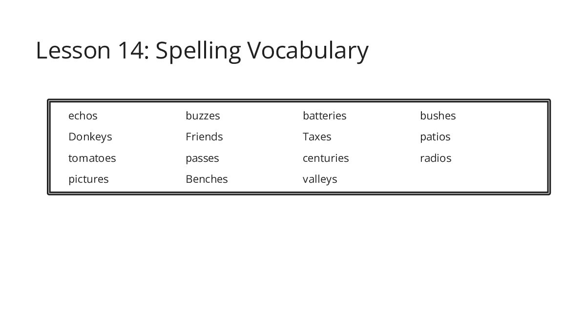 Lesson 14: Spelling Vocabulary - My Worksheet Maker: Create Your Own ...