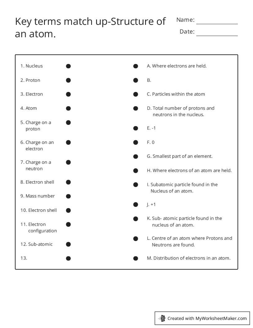 Key terms match up-Structure of an atom. - My Worksheet Maker: Create ...