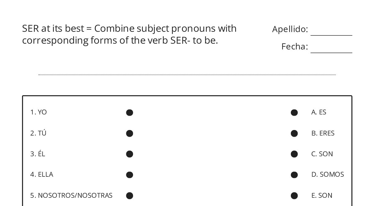 SER at its best = Combine subject pronouns with corresponding forms of ...