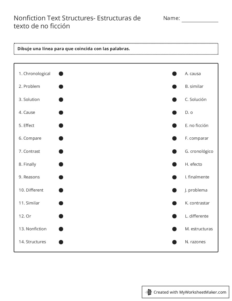 Nonfiction Text Structures- Estructuras de texto de no ficción - My ...