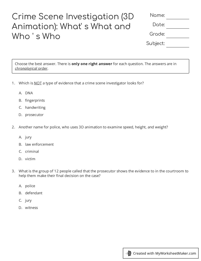 Crime Scene Investigation (3D Animation): What' s What and Who ' s Who ...