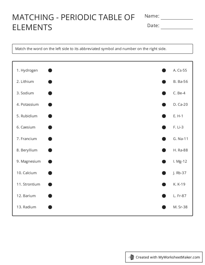 MATCHING - PERIODIC TABLE OF ELEMENTS - My Worksheet Maker: Create Your ...