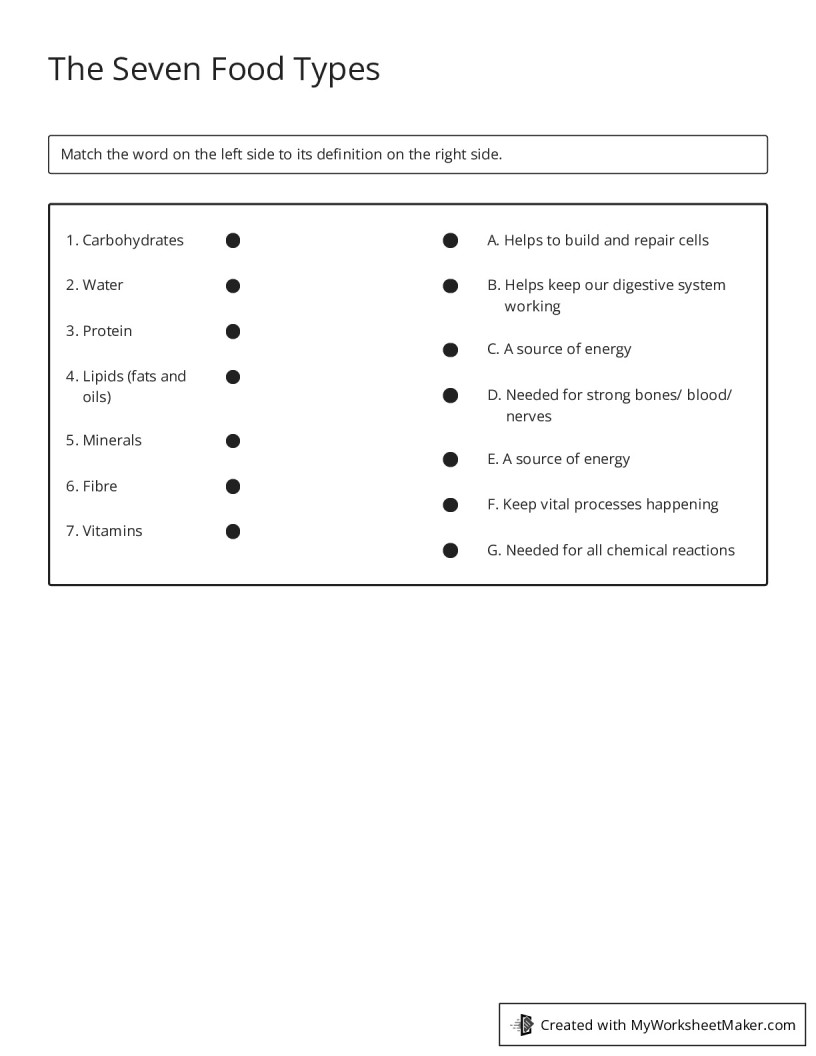 The Seven Food Types - My Worksheet Maker: Create Your Own Worksheets