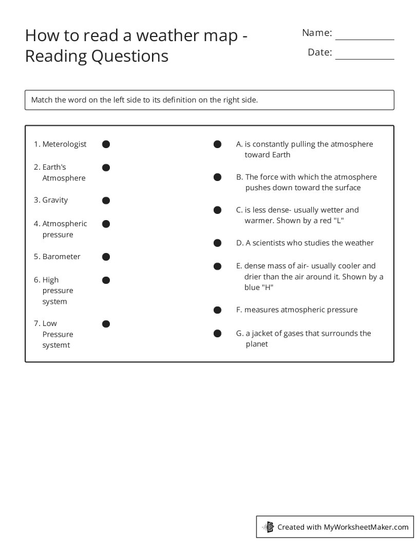 How to read a weather map - Reading Questions - My Worksheet Maker ...