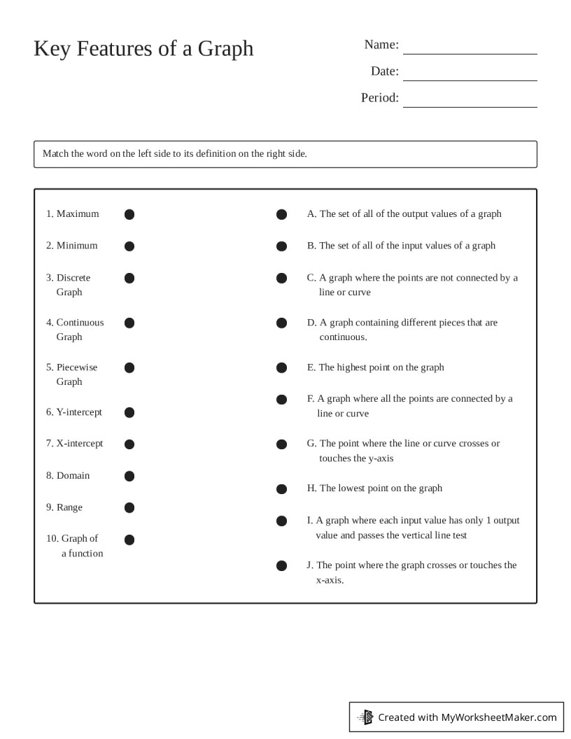 Key Features of a Graph - My Worksheet Maker: Create Your Own Worksheets