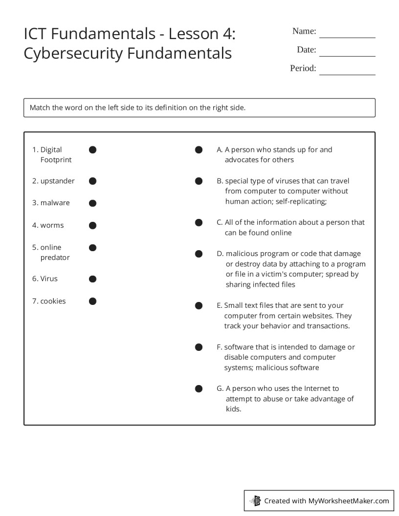 ICT Fundamentals - Lesson 4: Cybersecurity Fundamentals - My Worksheet ...