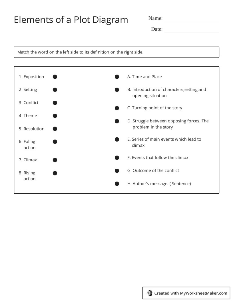 Elements of a Plot Diagram - My Worksheet Maker: Create Your Own Worksheets