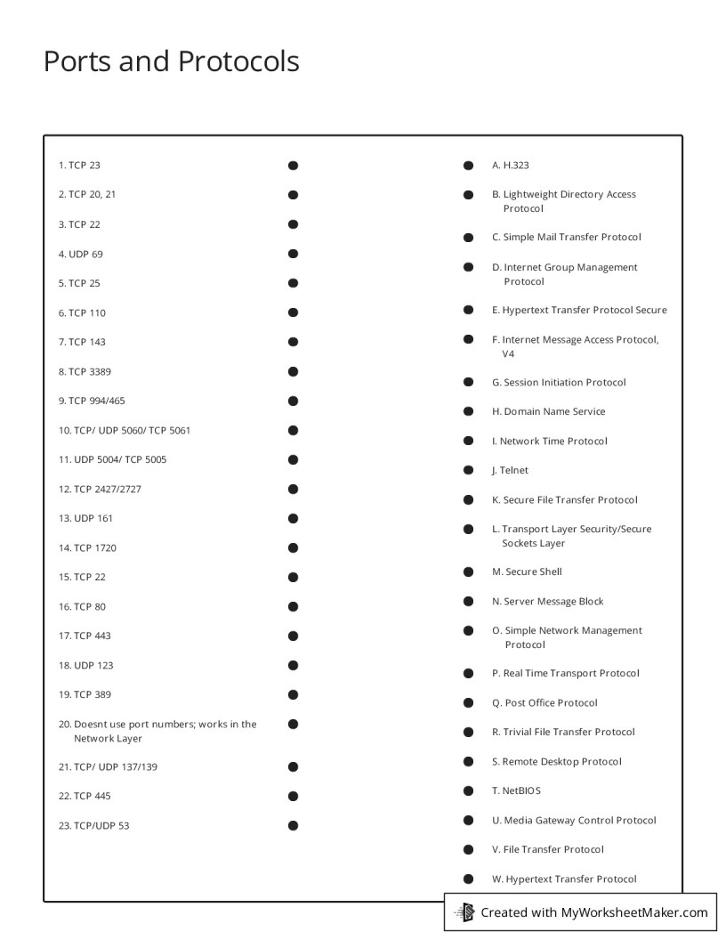 Ports and Protocols - My Worksheet Maker: Create Your Own Worksheets