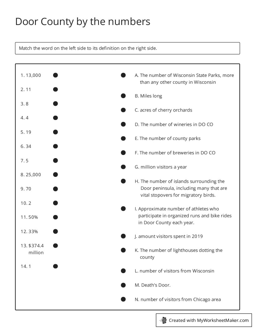 Door County by the numbers - My Worksheet Maker: Create Your Own Worksheets