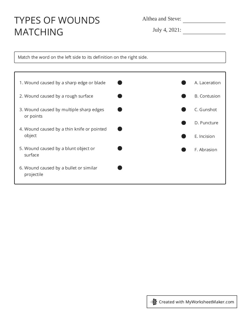 TYPES OF WOUNDS MATCHING - My Worksheet Maker: Create Your Own Worksheets