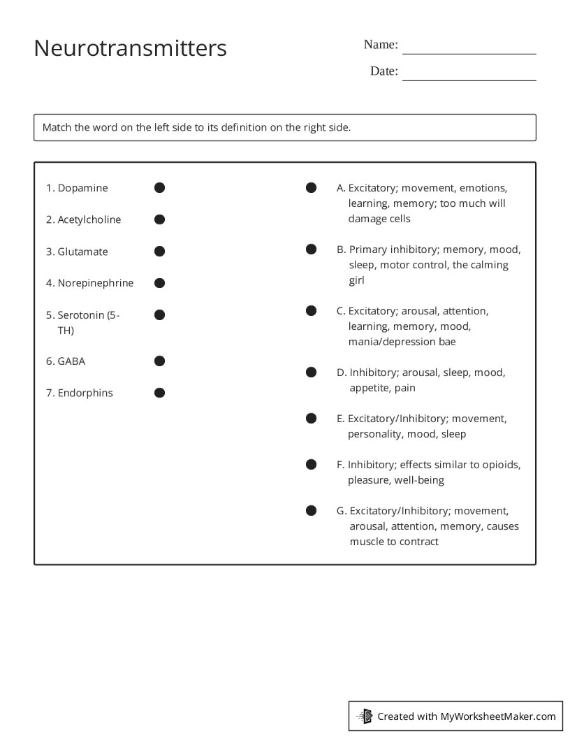 Neurotransmitters - My Worksheet Maker: Create Your Own Worksheets