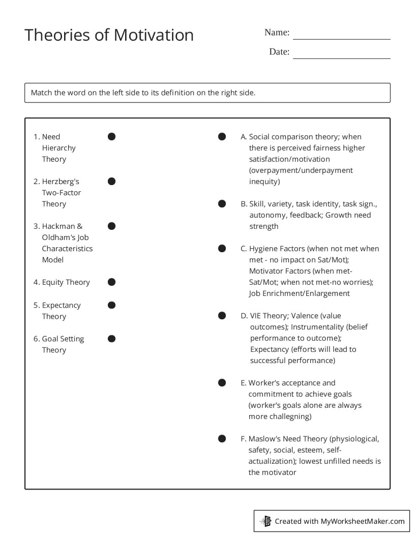 Theories of Motivation - My Worksheet Maker: Create Your Own Worksheets