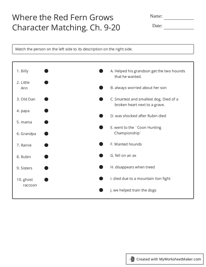 Where the Red Fern Grows Character Matching. Ch. 9-20 - My Worksheet ...