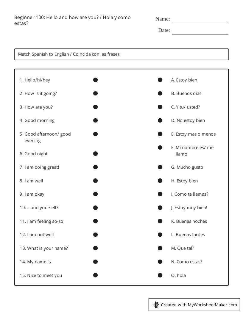 Beginner 100: Hello and how are you? / Hola y como estas? - My ...