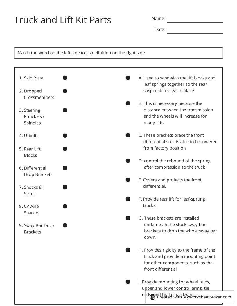 Truck and Lift Kit Parts - My Worksheet Maker: Create Your Own Worksheets