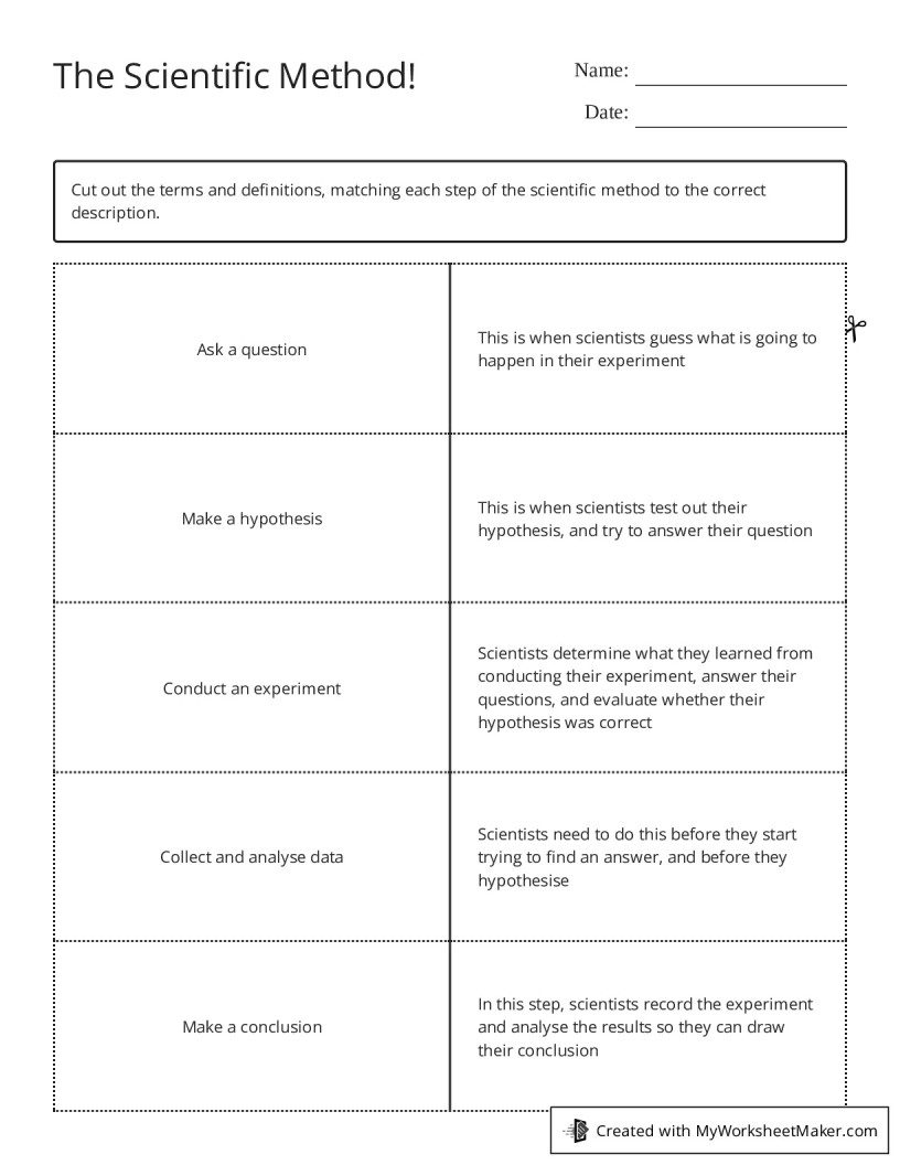 The Scientific Method! - My Flashcard Maker: Create Your Own Flashcards