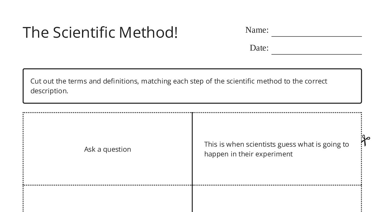 The Scientific Method! - My Flashcard Maker: Create Your Own Flashcards