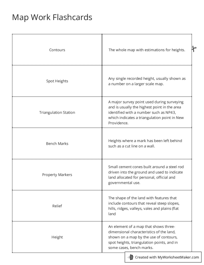 Map Work Flashcards - My Flashcard Maker: Create Your Own Flashcards