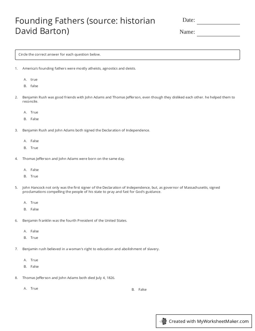 Founding Fathers (source: historian David Barton) - My Worksheet Maker ...