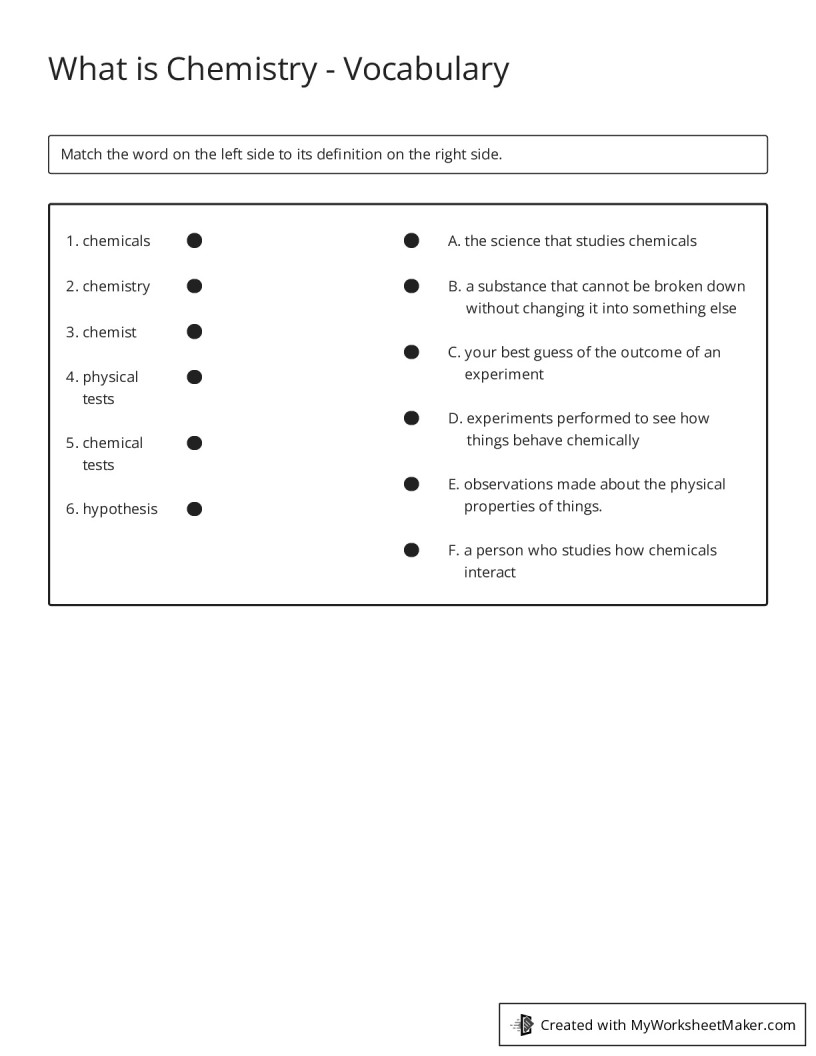What is Chemistry - Vocabulary - My Worksheet Maker: Create Your Own ...