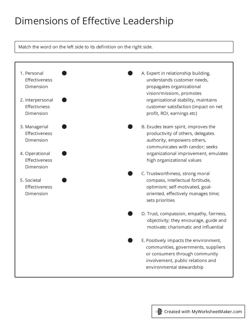 Dimensions of Effective Leadership - My Worksheet Maker: Create Your ...