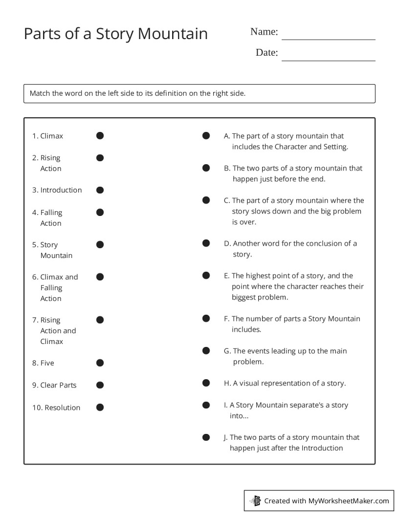 Parts of a Story Mountain - My Worksheet Maker: Create Your Own Worksheets