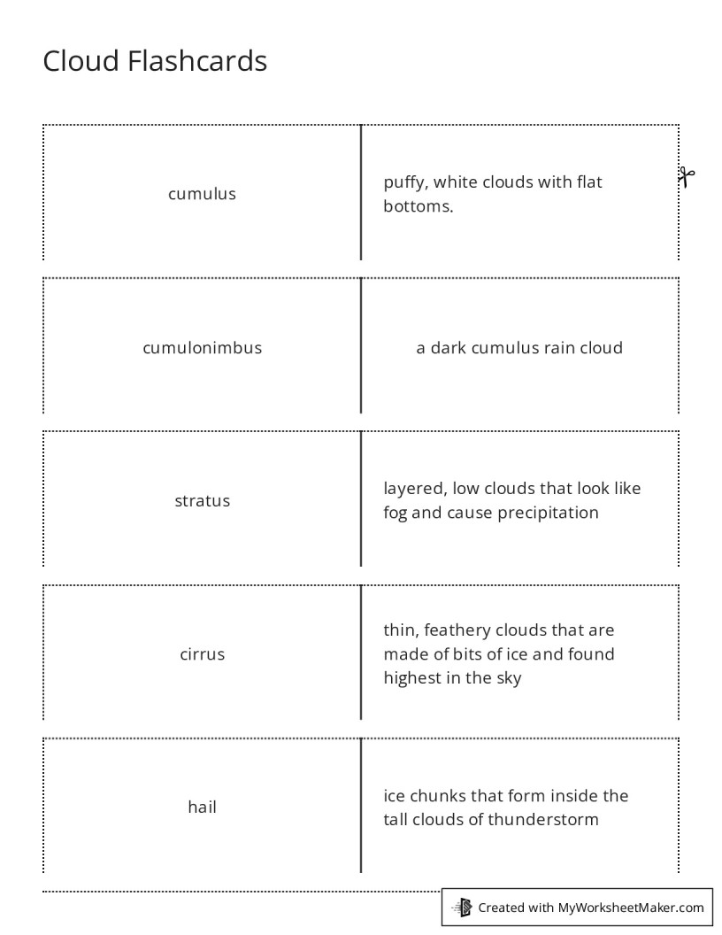 Cloud Flashcards - My Flashcard Maker: Create Your Own Flashcards
