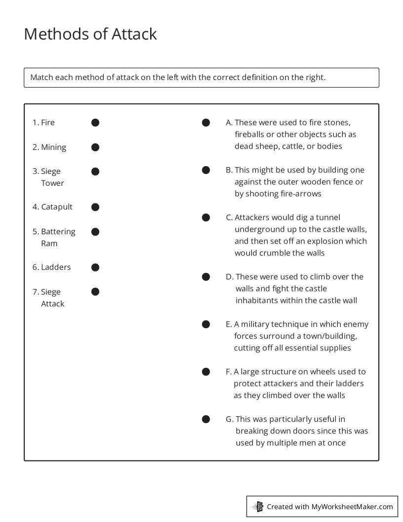Methods of Attack - My Worksheet Maker: Create Your Own Worksheets