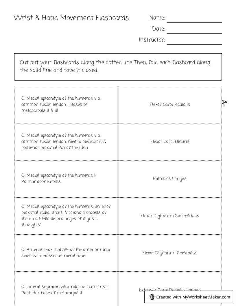 Wrist & Hand Movement Flashcards - My Flashcard Maker: Create Your Own ...