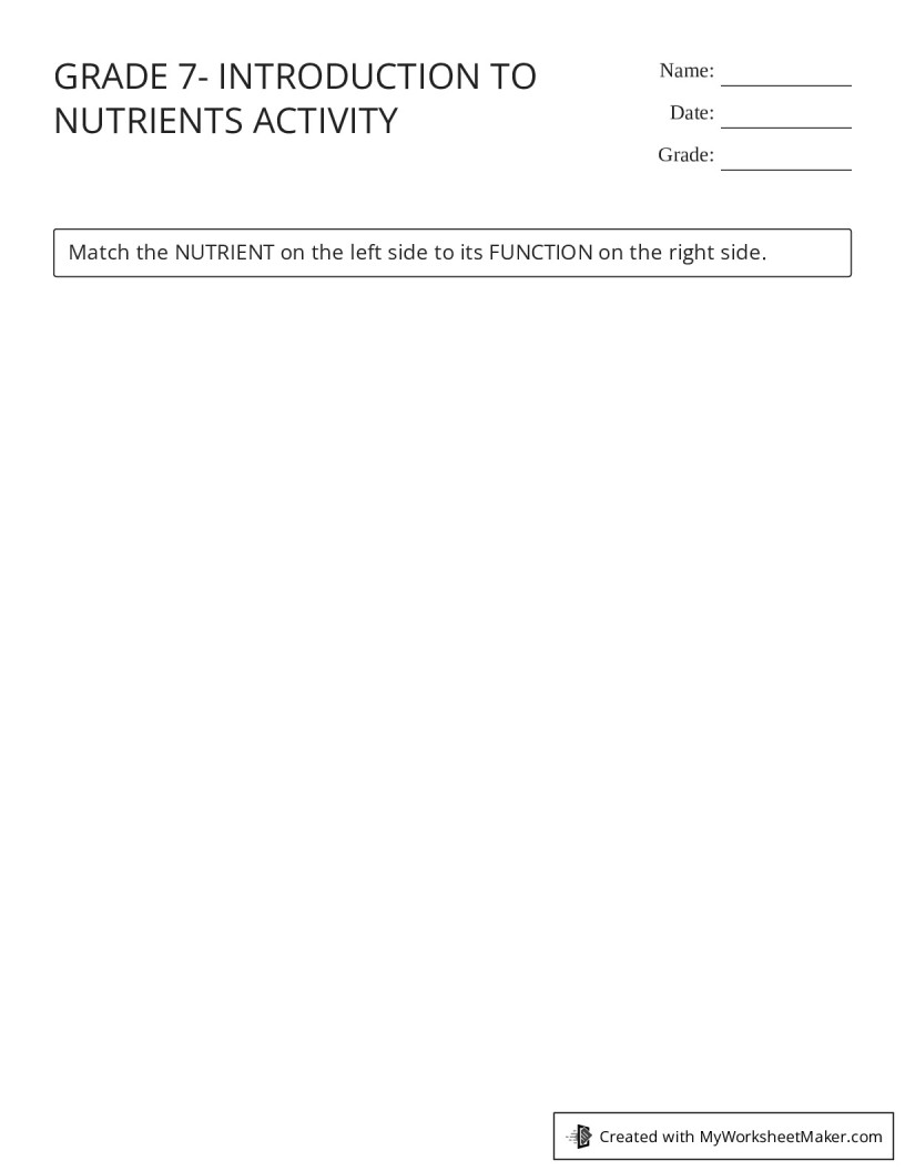 GRADE 7- INTRODUCTION TO NUTRIENTS ACTIVITY - My Worksheet Maker ...