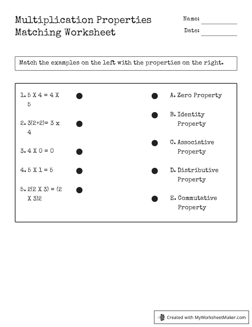Multiplication Properties Matching Worksheet - My Worksheet Maker ...