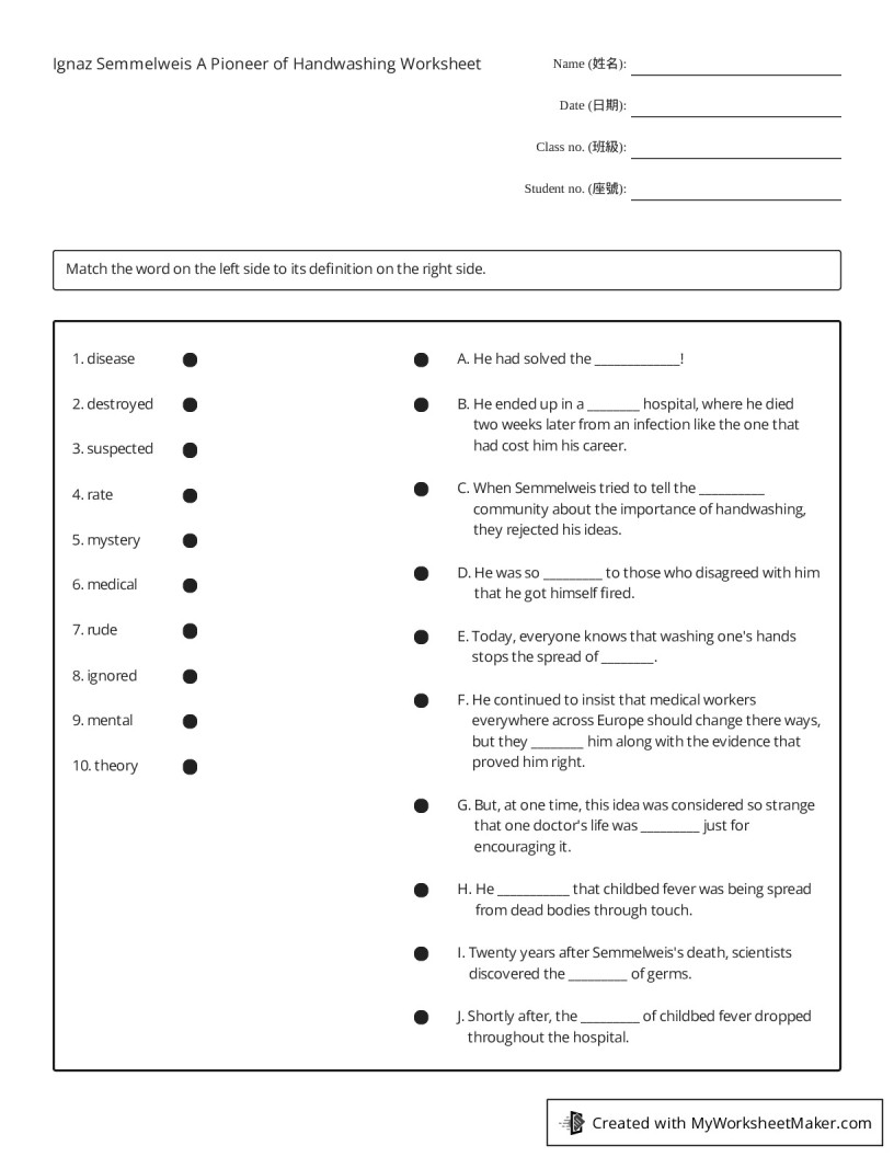 Ignaz Semmelweis A Pioneer of Handwashing Worksheet - My Worksheet ...