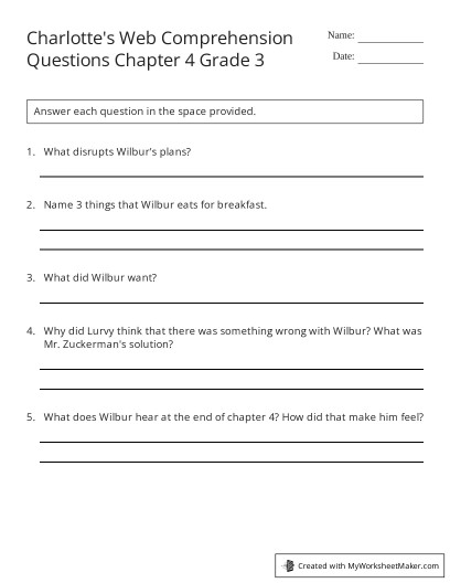 Charlottes Web Worksheets Grade 3 4 Charlotte's Web | Novel Study