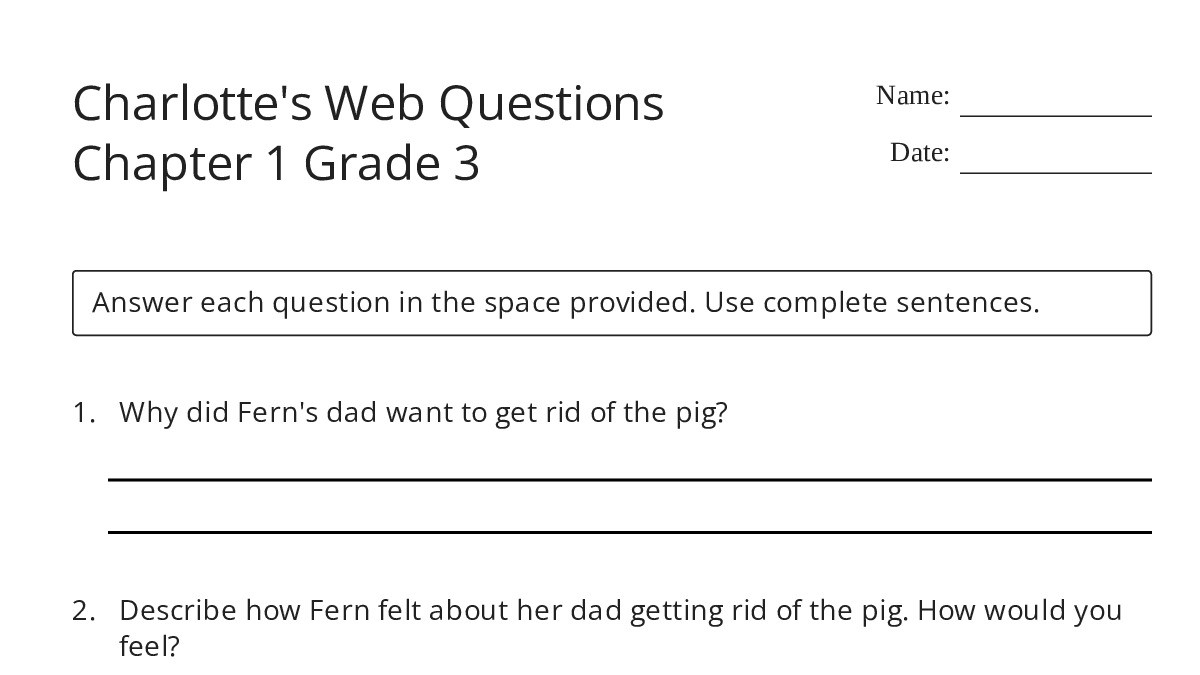 Charlotte's Web Questions Chapter 1 Grade 3 - My Worksheet Maker ...