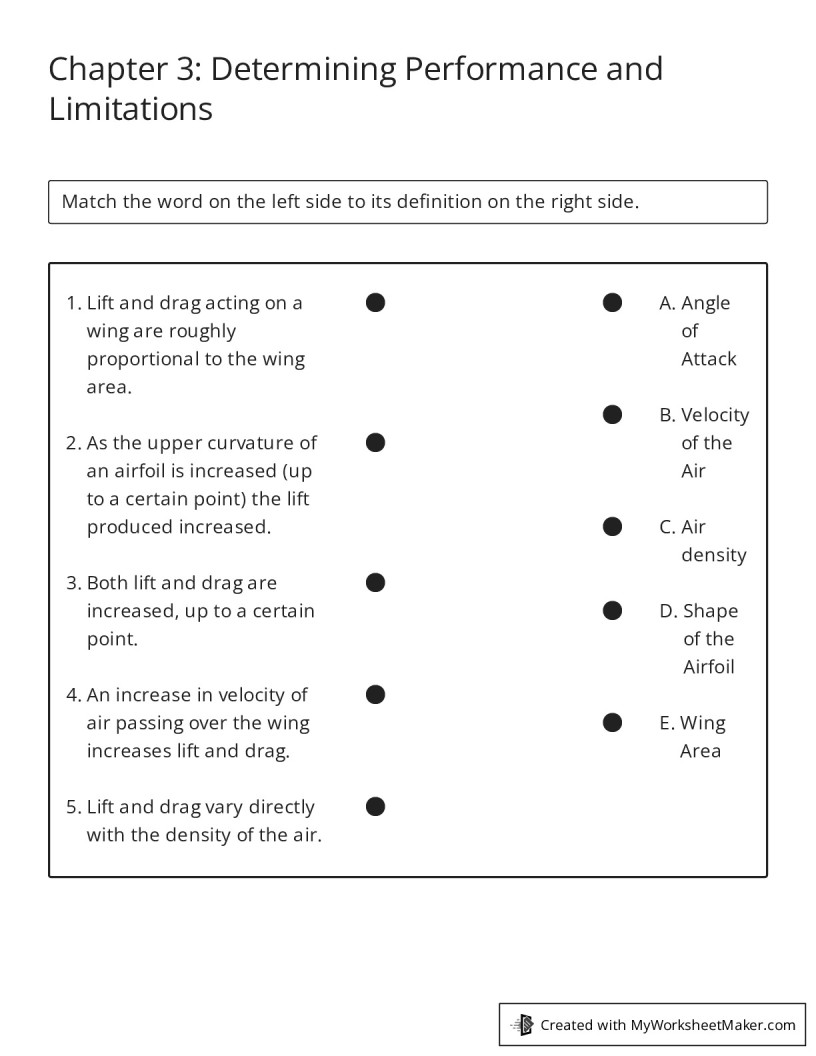 Chapter 3: Determining Performance and Limitations - My Worksheet Maker ...