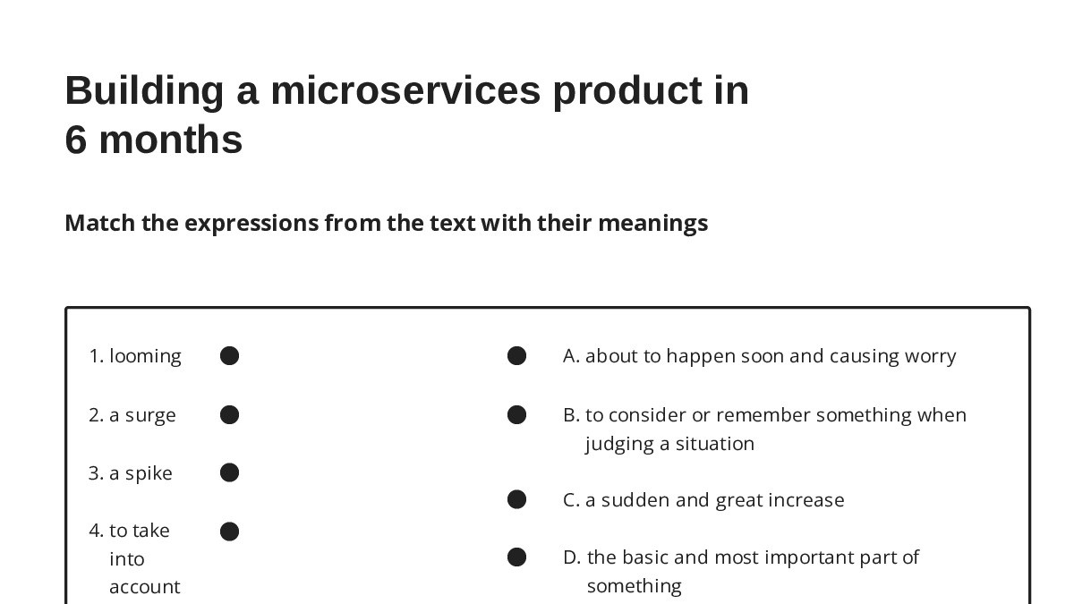 Building a microservices product in 6 months - My Worksheet Maker ...