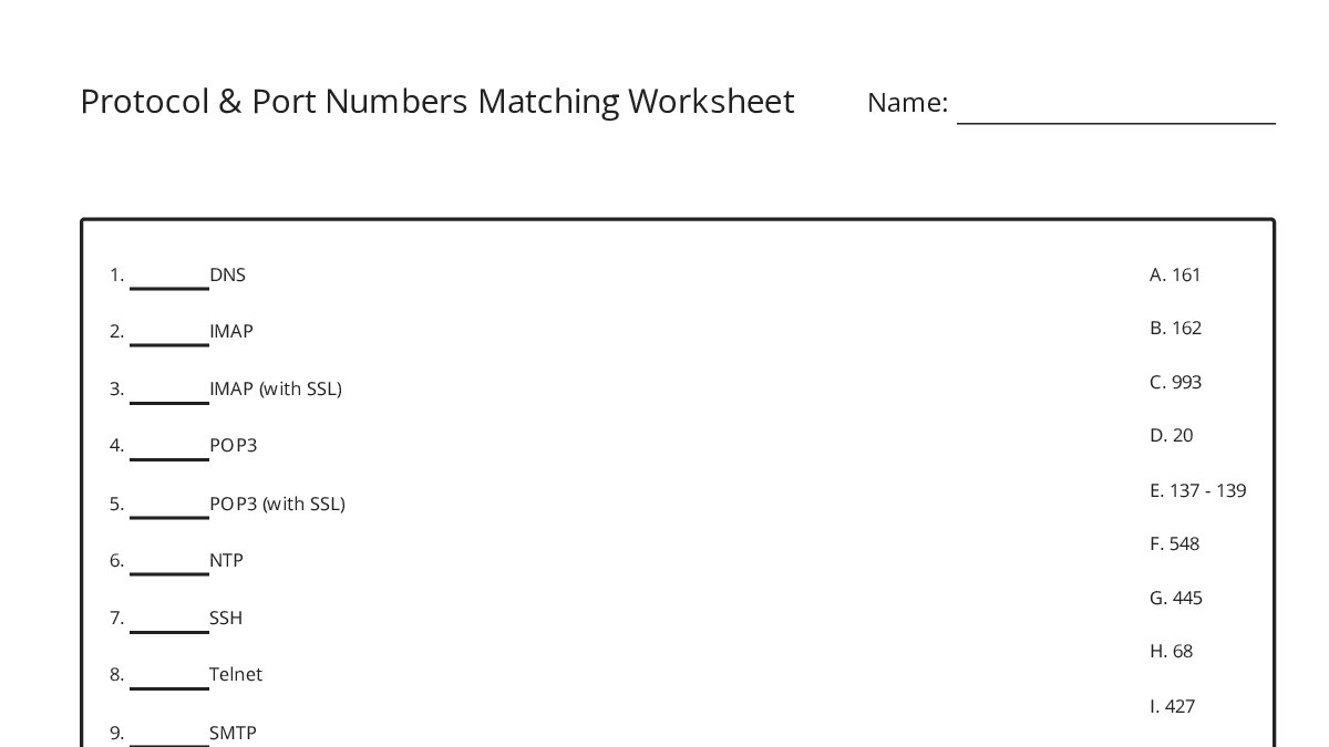 Protocol & Port Numbers Matching Worksheet - My Worksheet Maker: Create ...