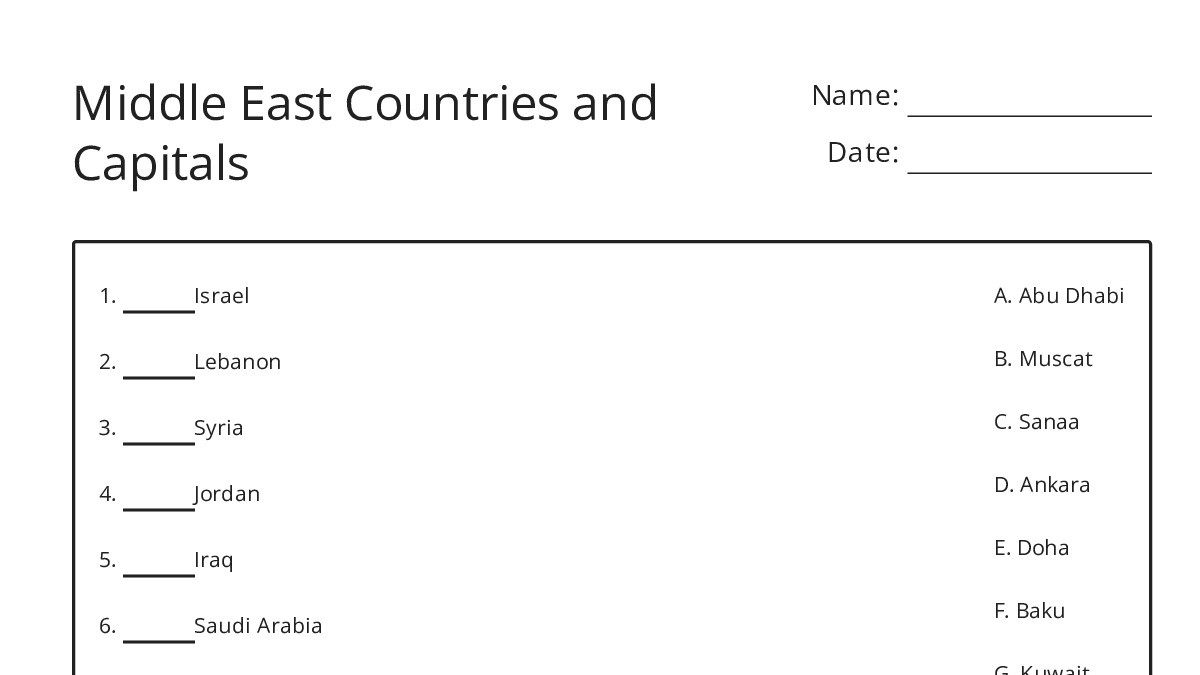 Middle East Countries and Capitals - My Worksheet Maker: Create Your ...