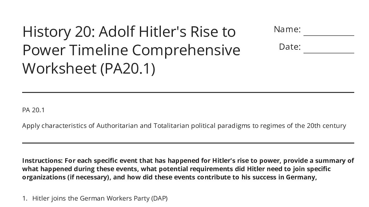 History 20: Adolf Hitler's Rise to Power Timeline Comprehensive ...