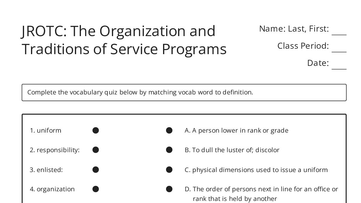 JROTC: The Organization and Traditions of Service Programs - My ...