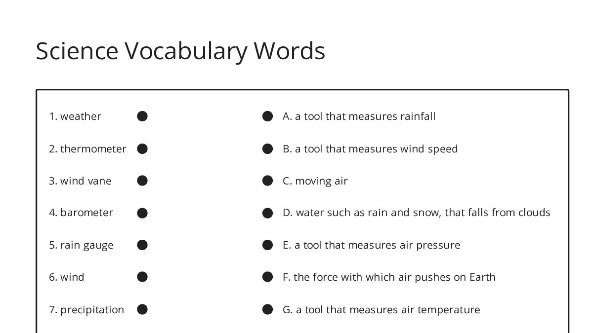 Science Vocabulary Words - My Worksheet Maker: Create Your Own Worksheets