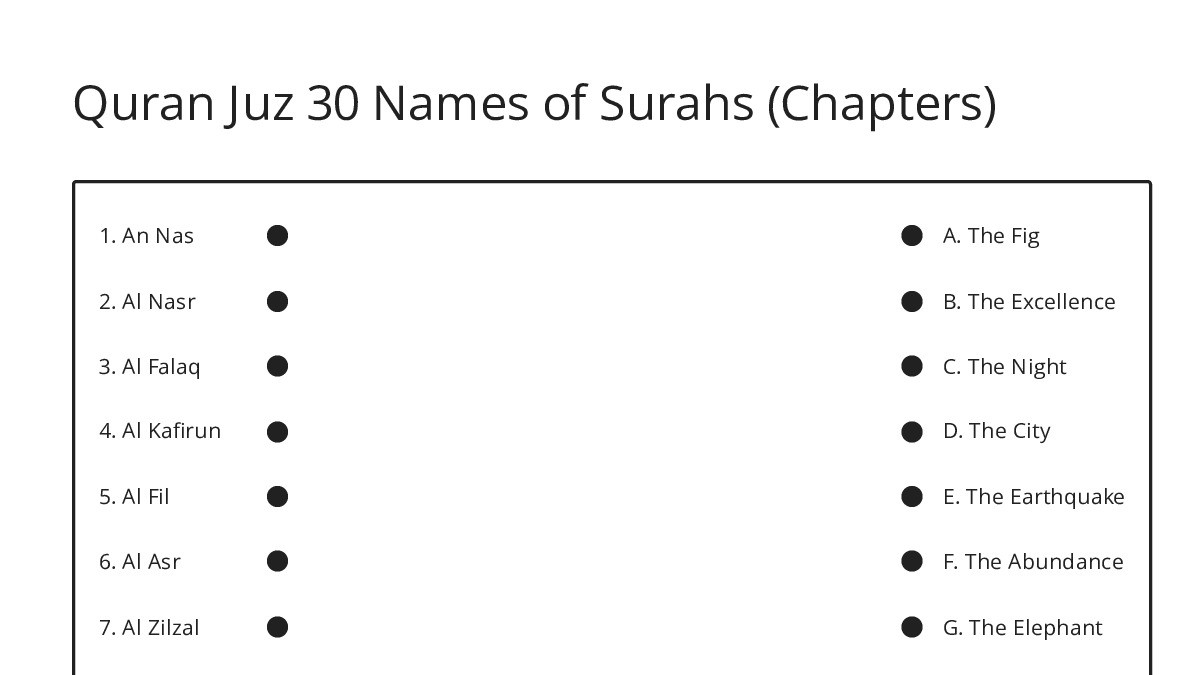 Quran Juz 30 Names of Surahs (Chapters) - My Worksheet Maker: Create ...
