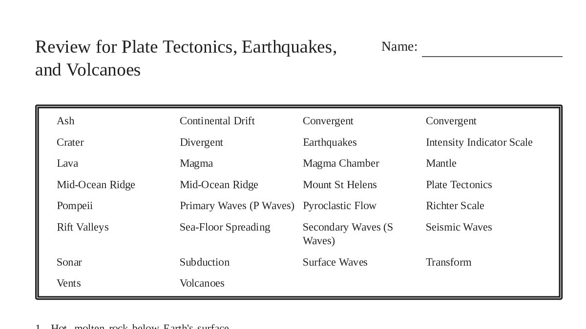 Review for Plate Tectonics, Earthquakes, and Volcanoes - My Worksheet ...