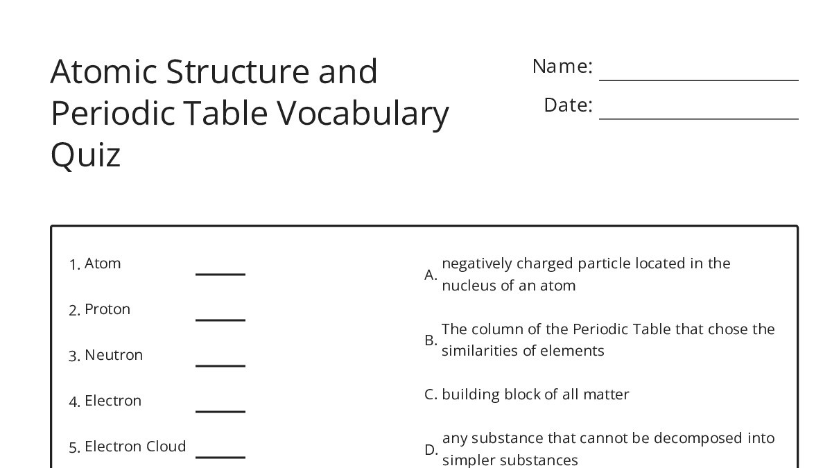 Atomic Structure and Periodic Table Vocabulary Quiz - My Worksheet ...